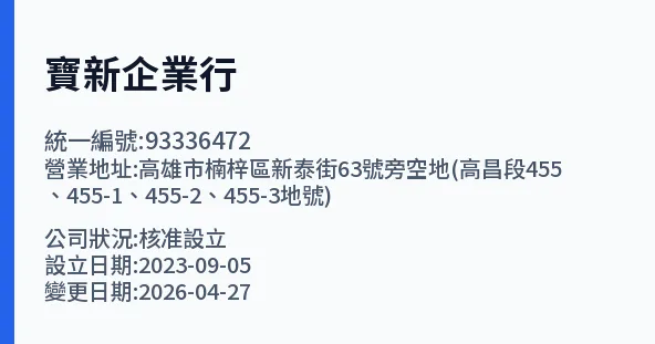 寶新企業行的照片-統編 93336472(高雄市) 公司登記資料與營業項目詳細圖表