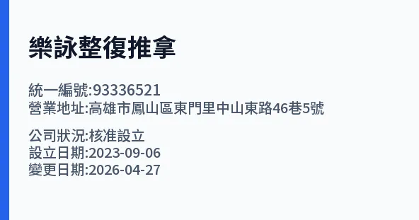 樂詠整復推拿的照片-統編 93336521(高雄市) 公司登記資料與營業項目詳細圖表