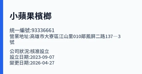 小蘋果檳榔的照片-統編 93336661(高雄市) 公司登記資料與營業項目詳細圖表