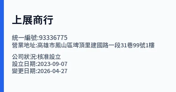 上展商行的照片-統編 93336775(高雄市) 公司登記資料與營業項目詳細圖表