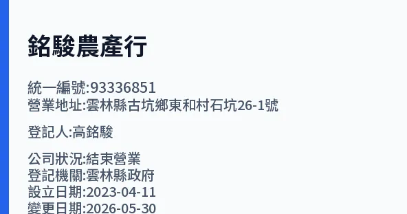 銘駿農產行的照片-統編 93336851(雲林縣) 公司登記資料與營業項目詳細圖表