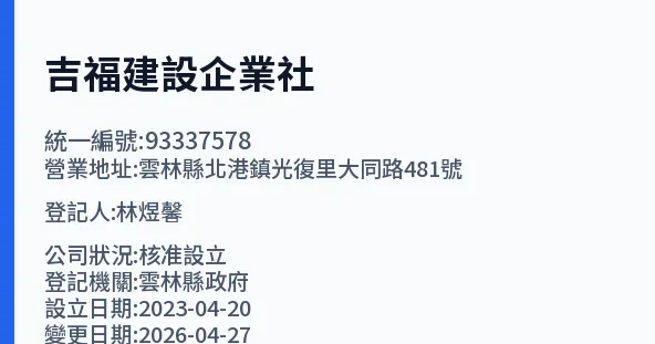 吉福建設企業社的照片-統編 93337578(雲林縣) 公司登記資料與營業項目詳細圖表