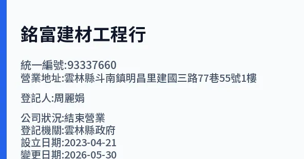 銘富建材工程行的照片-統編 93337660(雲林縣) 公司登記資料與營業項目詳細圖表