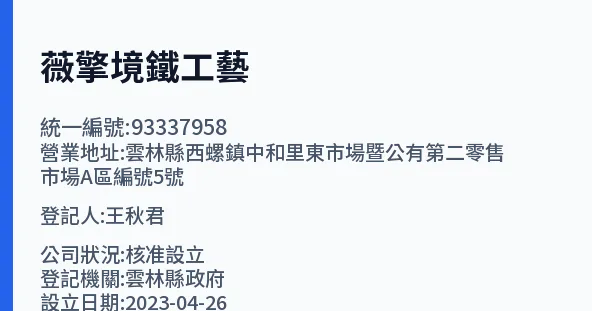薇擎境鐵工藝的照片-統編 93337958(雲林縣) 公司登記資料與營業項目詳細圖表