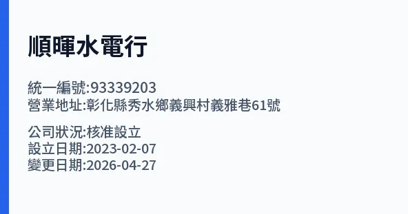 順暉水電行的照片-統編 93339203(彰化縣) 公司登記資料與營業項目詳細圖表