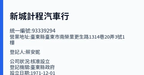新城計程汽車行的照片-統編 93339294(臺東縣) 公司登記資料與營業項目詳細圖表