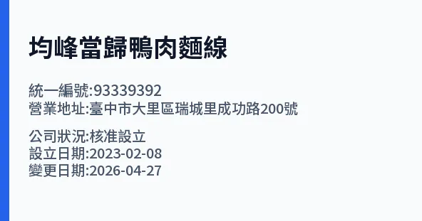均峰當歸鴨肉麵線的照片-統編 93339392(臺中市) 公司登記資料與營業項目詳細圖表