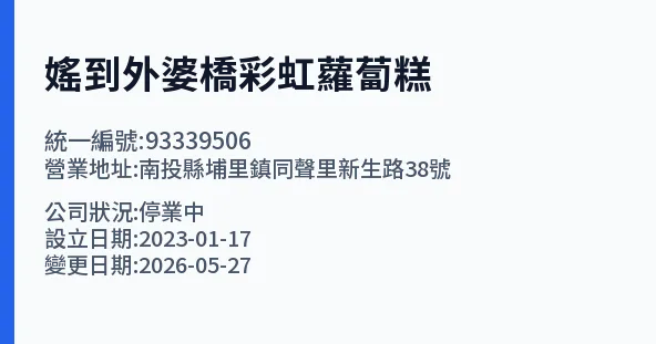 媱到外婆橋彩虹蘿蔔糕的照片-統編 93339506(南投縣) 公司登記資料與營業項目詳細圖表