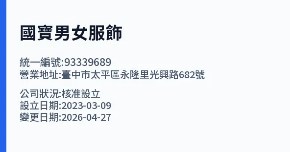 國寶男女服飾的照片-統編 93339689(臺中市) 公司登記資料與營業項目詳細圖表
