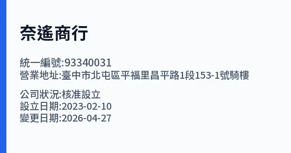 奈遙商行的照片-統編 93340031(臺中市) 公司登記資料與營業項目詳細圖表