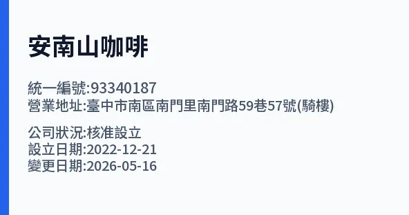 安南山咖啡的照片-統編 93340187(臺中市) 公司登記資料與營業項目詳細圖表