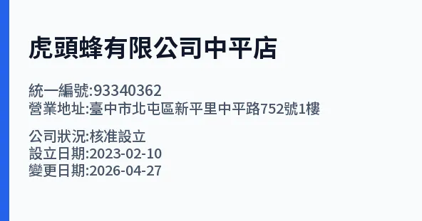 虎頭蜂有限公司中平店的照片-統編 93340362(臺中市) 公司登記資料與營業項目詳細圖表