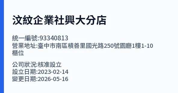 汶紋企業社興大分店的照片-統編 93340813(臺中市) 公司登記資料與營業項目詳細圖表