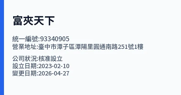 富夾天下的照片-統編 93340905(臺中市) 公司登記資料與營業項目詳細圖表
