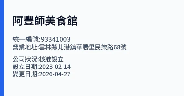 阿豐師美食館的照片-統編 93341003(雲林縣) 公司登記資料與營業項目詳細圖表