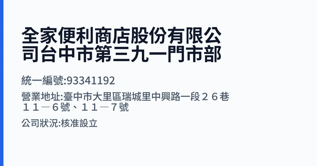 全家便利商店股份有限公司台中市第三九一門市部 - 統編 93341192(臺中市) 公司登記資料與營業項目詳細圖表
