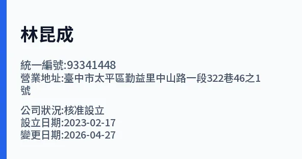 林昆成的照片-統編 93341448(臺中市) 公司登記資料與營業項目詳細圖表