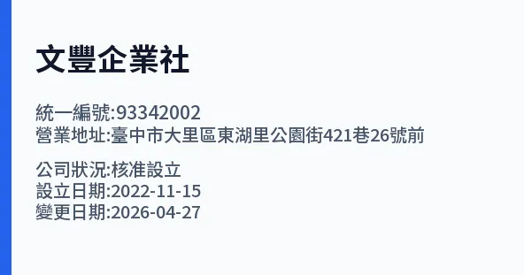 文豐企業社的照片-統編 93342002(臺中市) 公司登記資料與營業項目詳細圖表