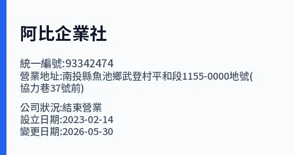 阿比企業社的照片-統編 93342474(南投縣) 公司登記資料與營業項目詳細圖表