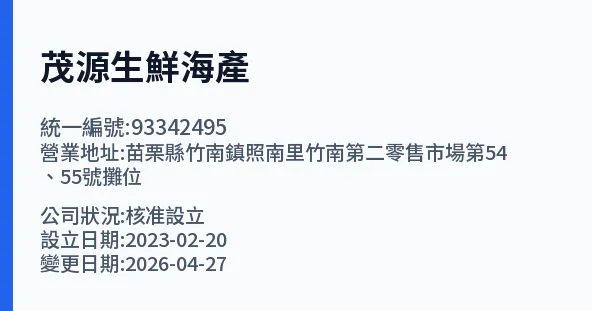 茂源生鮮海產的照片-統編 93342495(苗栗縣) 公司登記資料與營業項目詳細圖表