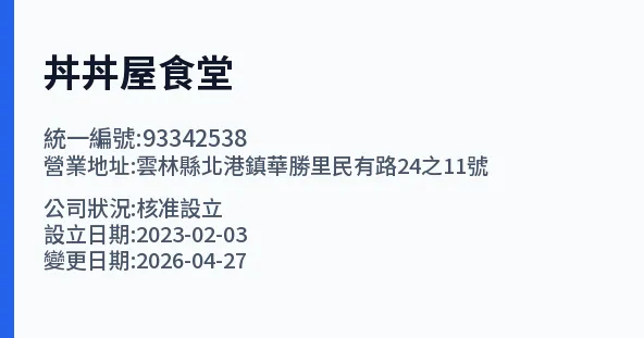 丼丼屋食堂的照片-統編 93342538(雲林縣) 公司登記資料與營業項目詳細圖表
