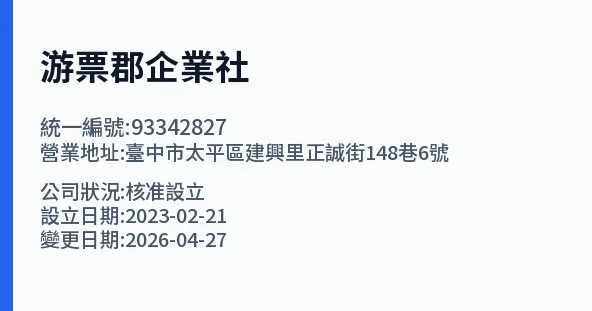 游票郡企業社的照片-統編 93342827(臺中市) 公司登記資料與營業項目詳細圖表