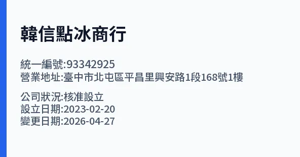 韓信點冰商行的照片-統編 93342925(臺中市) 公司登記資料與營業項目詳細圖表