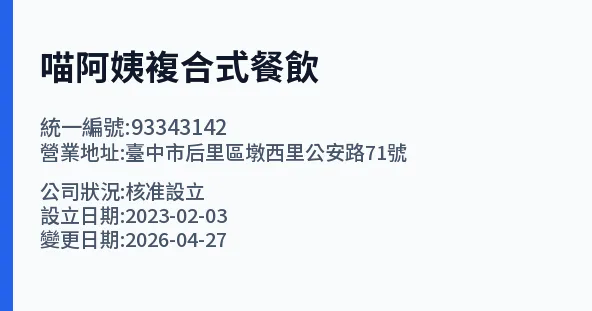 喵阿姨複合式餐飲的照片-統編 93343142(臺中市) 公司登記資料與營業項目詳細圖表