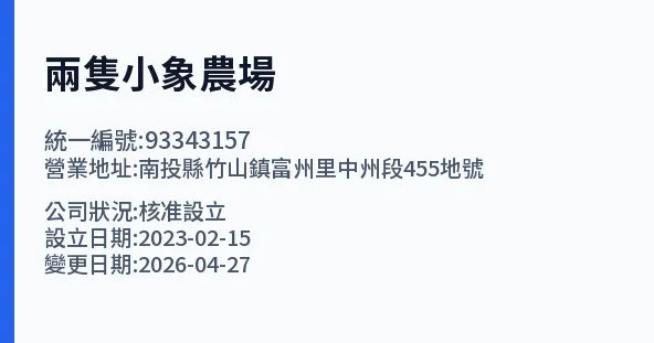 兩隻小象農場的照片-統編 93343157(南投縣) 公司登記資料與營業項目詳細圖表