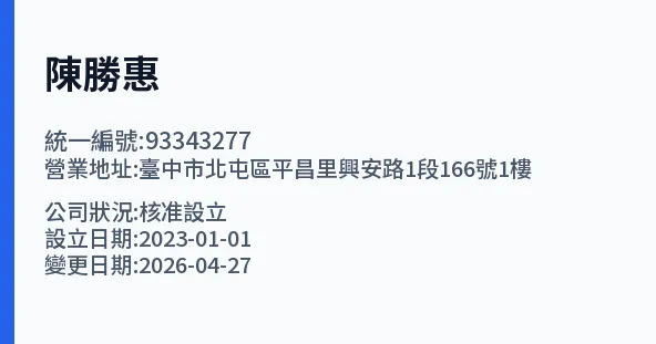 陳勝惠的照片-統編 93343277(臺中市) 公司登記資料與營業項目詳細圖表
