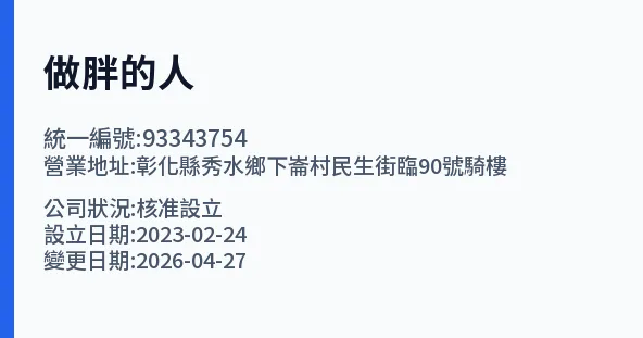做胖的人的照片-統編 93343754(彰化縣) 公司登記資料與營業項目詳細圖表