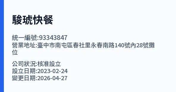 駿琥快餐的照片-統編 93343847(臺中市) 公司登記資料與營業項目詳細圖表