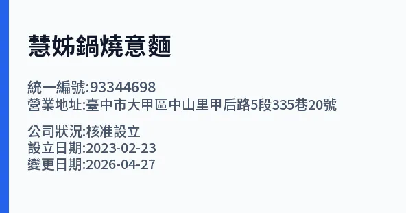 慧姊鍋燒意麵的照片-統編 93344698(臺中市) 公司登記資料與營業項目詳細圖表