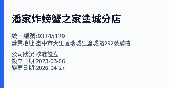 潘家炸螃蟹之家塗城分店的照片-統編 93345129(臺中市) 公司登記資料與營業項目詳細圖表