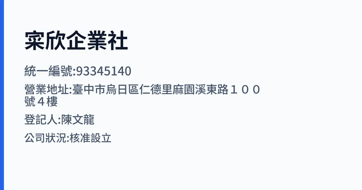 寀欣企業社 - 統編 93345140(臺中市) 公司登記資料與營業項目詳細圖表