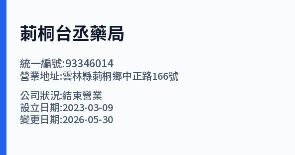 莿桐台丞藥局的照片-統編 93346014(雲林縣) 公司登記資料與營業項目詳細圖表