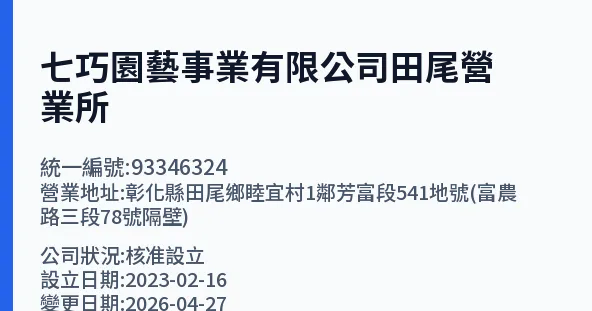 七巧園藝事業有限公司田尾營業所的照片-統編 93346324(彰化縣) 公司登記資料與營業項目詳細圖表