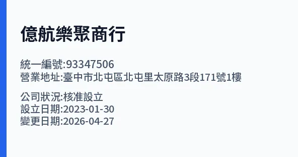 億航樂聚商行的照片-統編 93347506(臺中市) 公司登記資料與營業項目詳細圖表