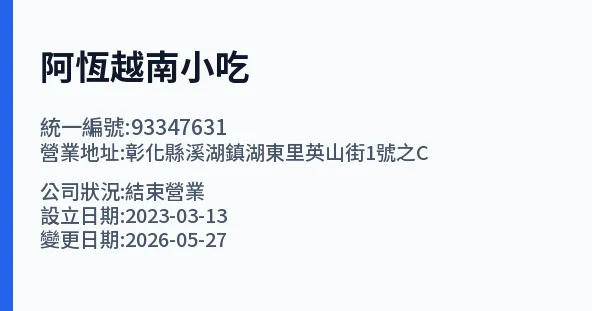 阿恆越南小吃的照片-統編 93347631(彰化縣) 公司登記資料與營業項目詳細圖表