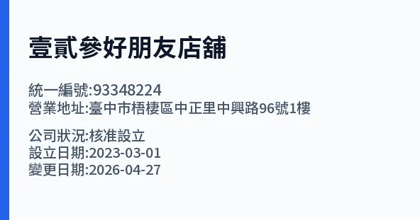 壹貳參好朋友店舖的照片-統編 93348224(臺中市) 公司登記資料與營業項目詳細圖表