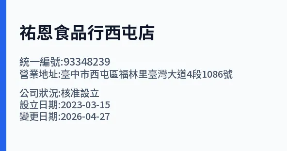 祐恩食品行西屯店的照片-統編 93348239(臺中市) 公司登記資料與營業項目詳細圖表