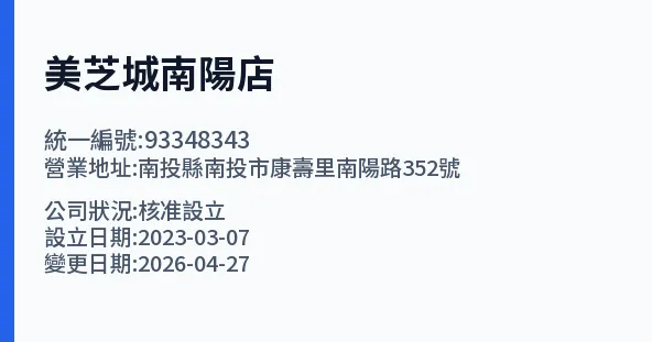美芝城南陽店的照片-統編 93348343(南投縣) 公司登記資料與營業項目詳細圖表