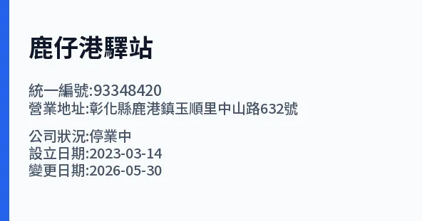 鹿仔港驛站的照片-統編 93348420(彰化縣) 公司登記資料與營業項目詳細圖表