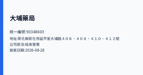 大埔藥局的照片-統編 93348603(彰化縣) 公司登記資料與營業項目詳細圖表