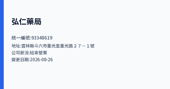弘仁藥局的照片-統編 93348619(雲林縣) 公司登記資料與營業項目詳細圖表