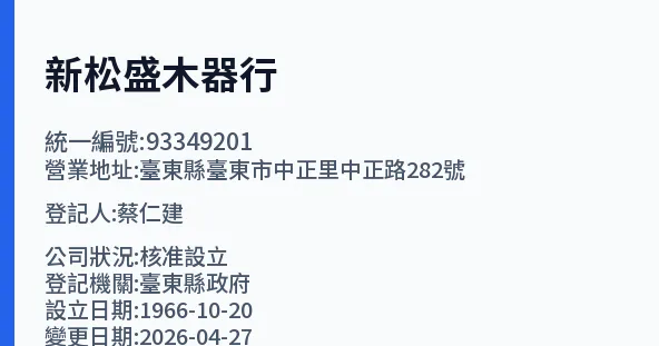 新松盛木器行的照片-統編 93349201(臺東縣) 公司登記資料與營業項目詳細圖表