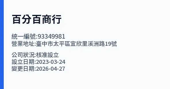 百分百商行的照片-統編 93349981(臺中市) 公司登記資料與營業項目詳細圖表