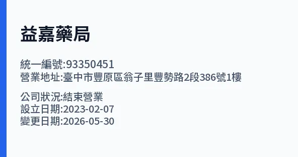 益嘉藥局的照片-統編 93350451(臺中市) 公司登記資料與營業項目詳細圖表