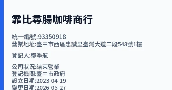 霏比尋腸咖啡商行的照片-統編 93350918(臺中市) 公司登記資料與營業項目詳細圖表