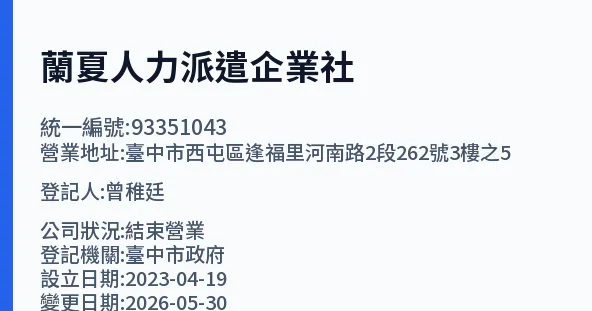 蘭夏人力派遣企業社的照片-統編 93351043(臺中市) 公司登記資料與營業項目詳細圖表